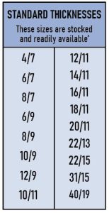 ARCOPLATE – ALLOY STEEL INTERNATIONAL